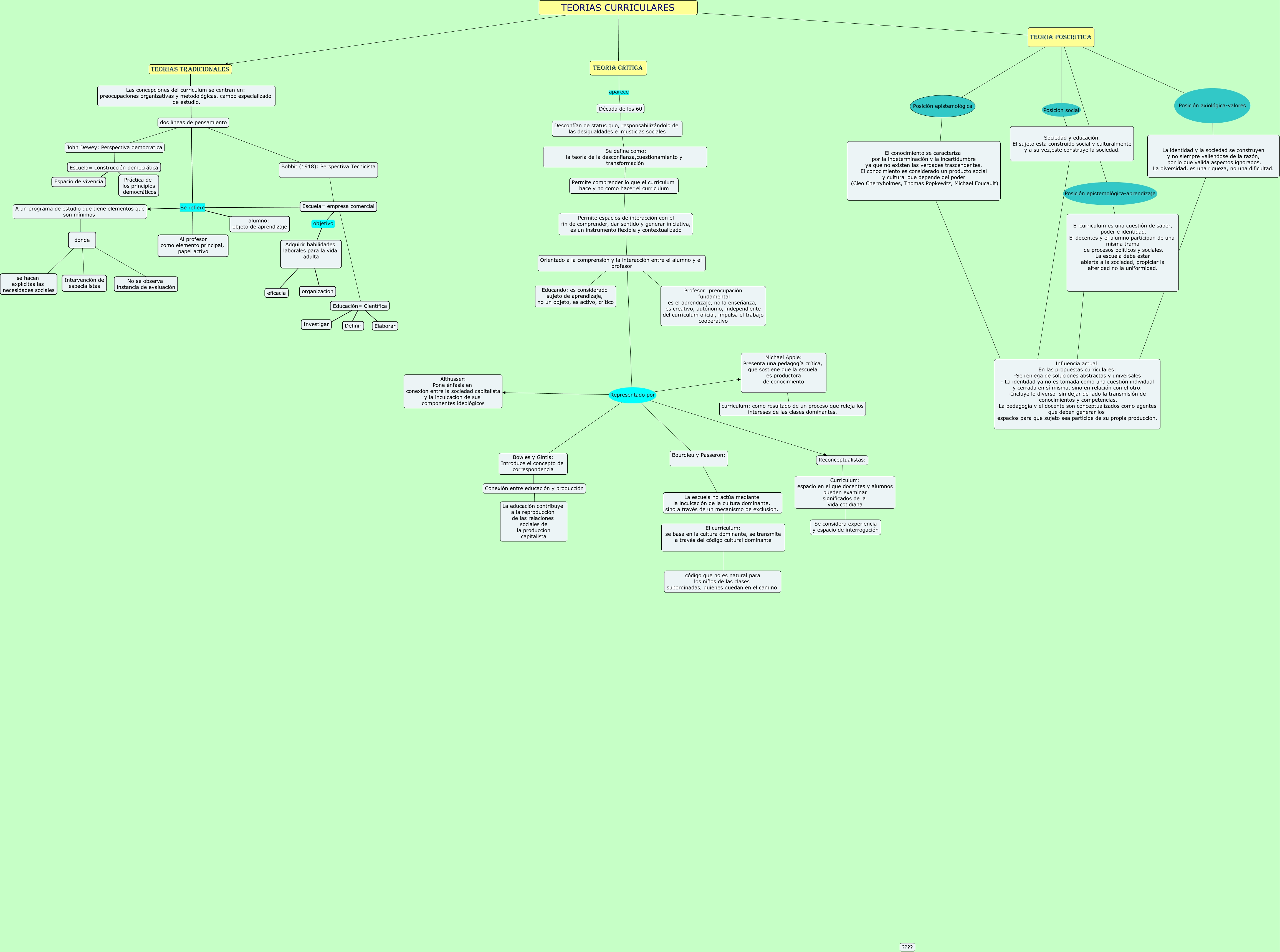 cmap final 2 corregido